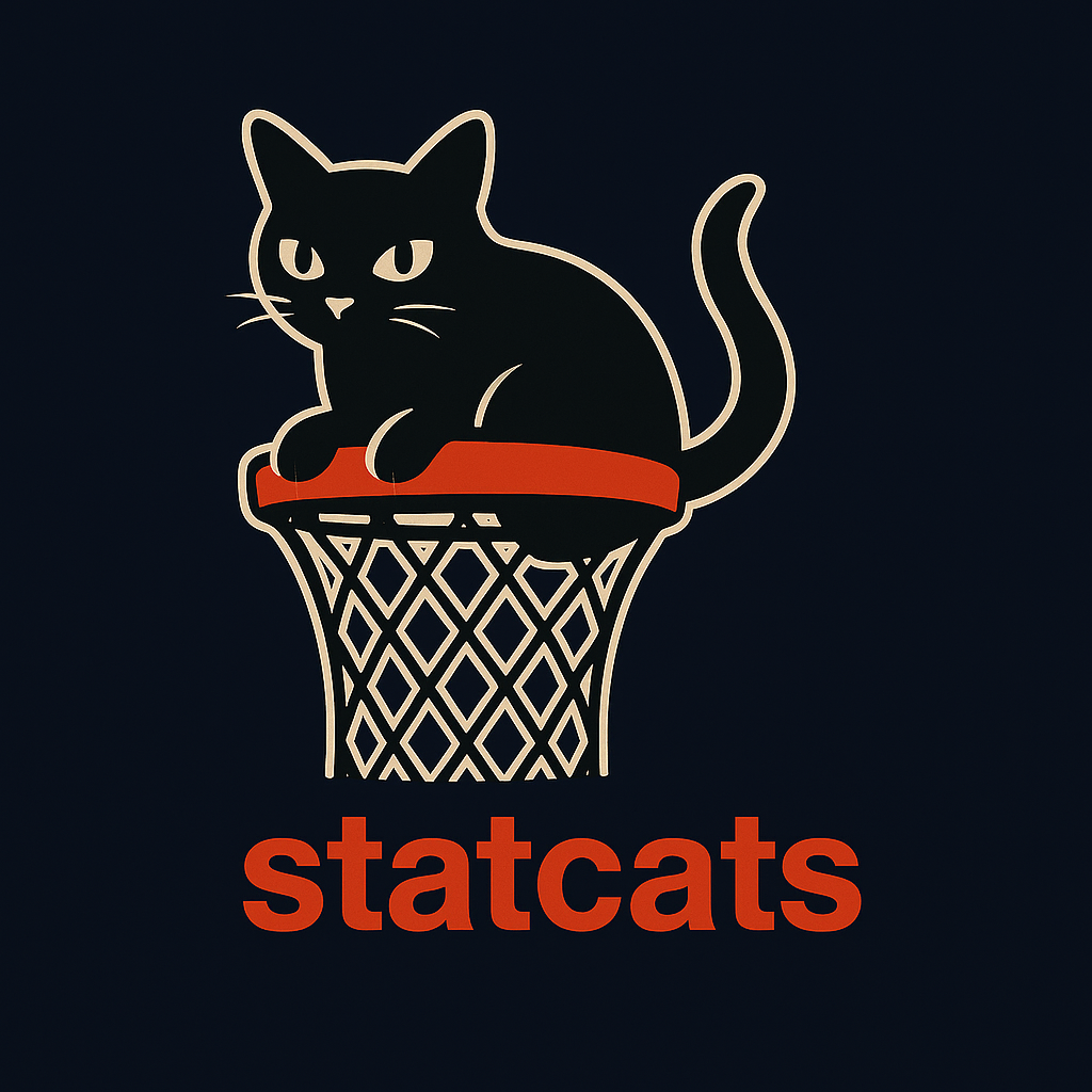 StatCats